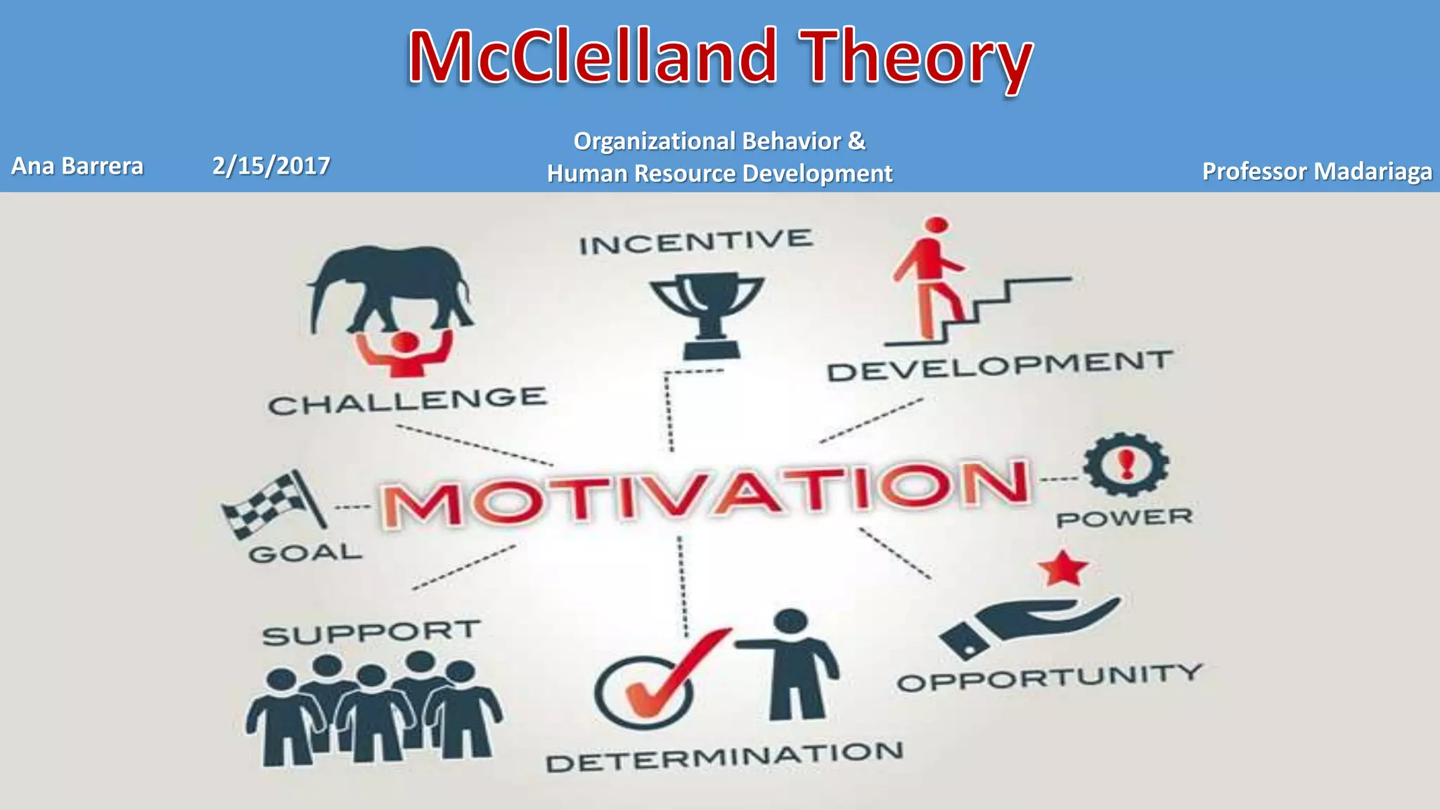 McClelland Theory | PPTX