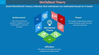 McClelland Theory | PPTX
