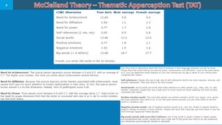 McClelland Theory | PPTX