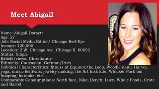 Lululemon Copy Campaign | PPTX