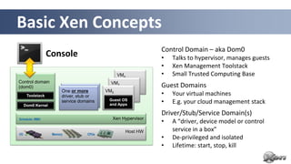 BACD July 2012 : The Xen Cloud Platform | PPTX