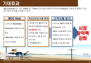 Mcc numeric iadam | PPT