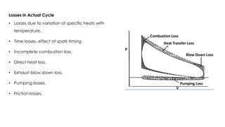 Reciprocating Internal Combustion Engine | PDF