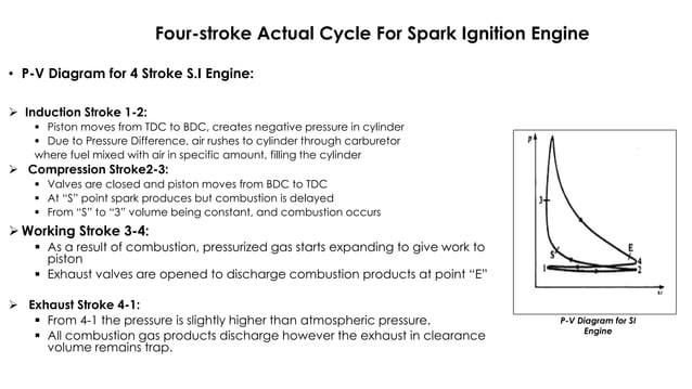 Reciprocating Internal Combustion Engine | PPT