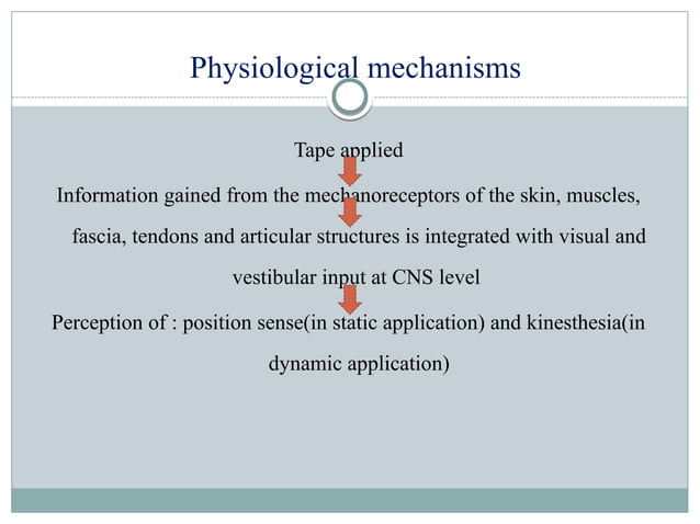 Mcconnell taping technique | PDF