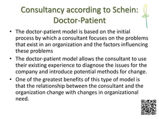 MC Consultancy Fundamentals 0913 | PPTX | Management Consulting ...