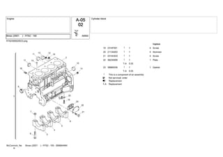Mc cormick bmax (2007 ) - rt62 - 100 tractor service repair manual | PPT