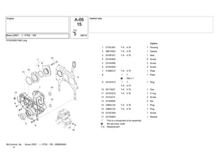 Mc cormick bmax (2007 ) - rt62 - 105 tractor service repair manual | PPT