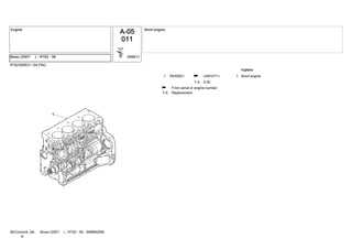 Mc cormick bmax (2007 ) - rt62 - 90 tractor service repair manual | PPT ...