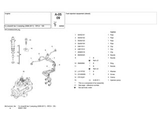 Mc cormick cx 105 tier 3 tractor service repair manual | PDF
