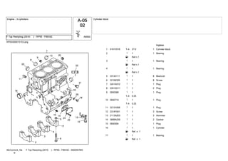 Mc cormick f top restyling (2010 ) - rp55 - f85ge tractor service ...