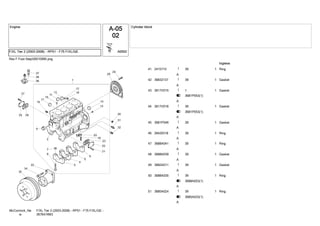 Mc cormick fxl tier 2 (2003 2008) - rp51 - f75 fxlge tractor service ...