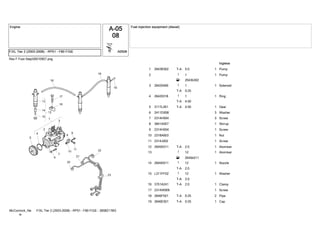 Mc cormick fxl tier 2 (2003 2008) - rp51 - f80 fge tractor service ...