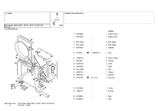 McCormick MTX Series (2002-2007) - MTX3 - MTX110, MTX125, MTX140 Parts ...