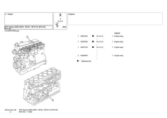 McCormick MTX Series (2002-2007) - MTX3 - MTX110, MTX125, MTX140 Parts ...