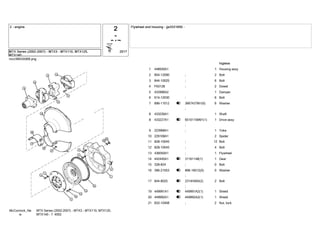 McCormick MTX Series (2002-2007) - MTX3 - MTX110, MTX125, MTX140 Parts ...