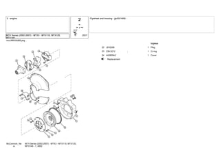 McCormick MTX Series (2002-2007) - MTX3 - MTX110, MTX125, MTX140 Parts ...