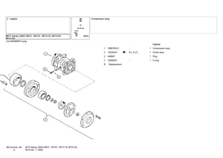 McCormick MTX Series (2002-2007) - MTX3 - MTX110, MTX125, MTX140 Parts ...