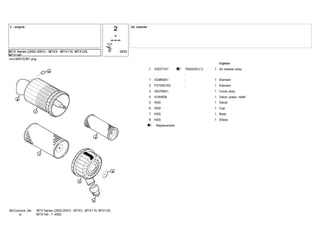 McCormick MTX Series (2002-2007) - MTX3 - MTX110, MTX125, MTX140 Parts ...