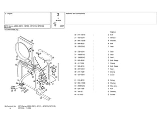 McCormick MTX Series (2002-2007) - MTX3 - MTX110, MTX125, MTX140 Parts ...