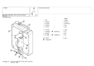 McCormick MTX Series (2002-2007) - MTX3 - MTX110, MTX125, MTX140 Parts ...