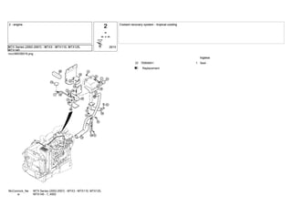 McCormick MTX Series (2002-2007) - MTX3 - MTX110, MTX125, MTX140 Parts ...