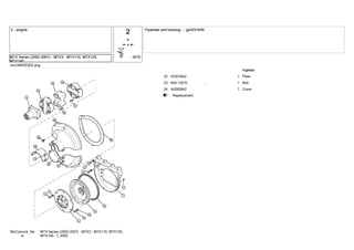McCormick MTX Series (2002-2007) - MTX3 - MTX110, MTX125, MTX140 Parts ...