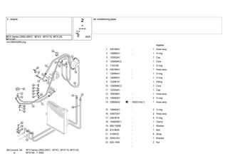 McCormick MTX Series (2002-2007) - MTX3 - MTX110, MTX125, MTX140 Parts ...