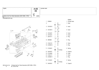 Mc cormick v series cab tier 3 new generation (2007 2009) - rp04 - 80 ...