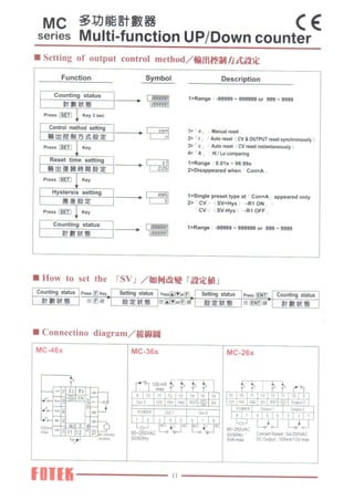 MC Counter.pdf