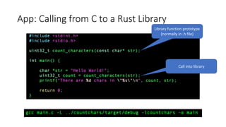 Auto-Generating Language-Specific Wrappers for Rust Libraries | PPTX | Programming Languages ...
