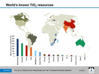 TZMI Presentation at International Titanium Association, Caesars Palace ...