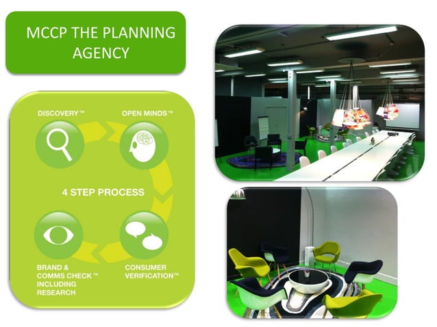 MCCP Re-Mastering Marketing Strategy | PPT