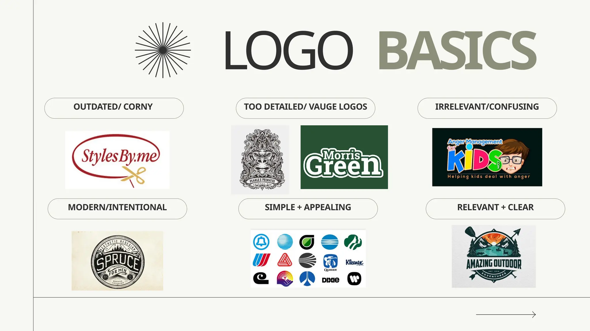 Marketing and Brand identity Presentation for small ngos | PPTX