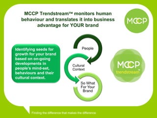 MCCP Irish youth culture trends and insights | PDF