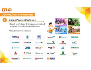 MCC profile | PDF | Mobile Games | Video Gaming