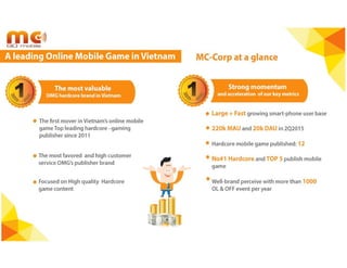 MCC profile | PDF | Mobile Games | Video Gaming