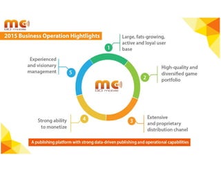 MCC profile | PDF | Mobile Games | Video Gaming