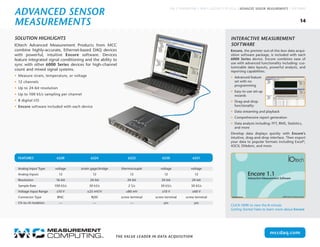 MCC_ProductSelGuide.pdf