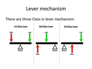 Mc Cracken chapter 4: Biomechanics of Removable Partial Denture. | PPTX