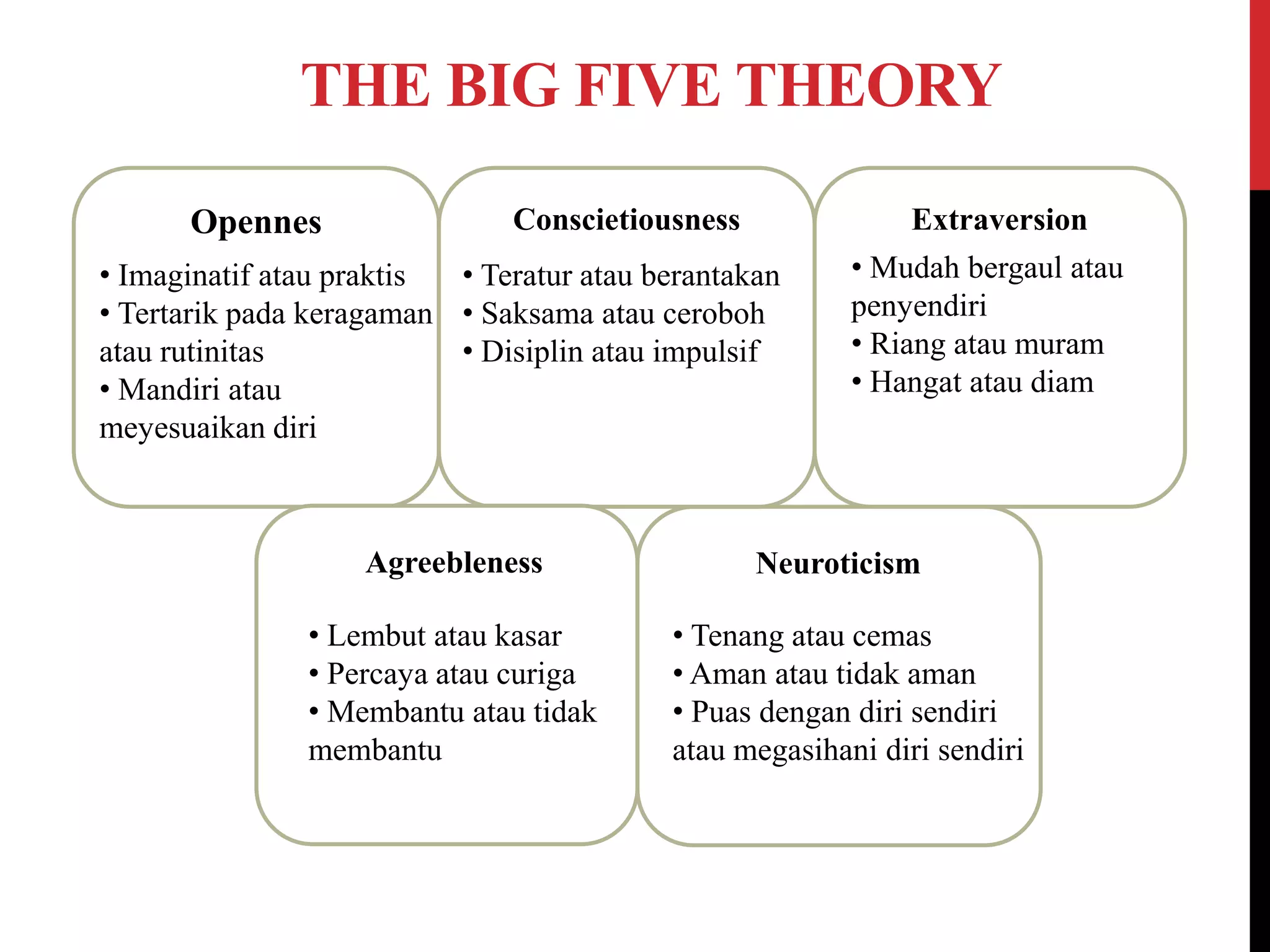 McCrae & Costa | PPTX