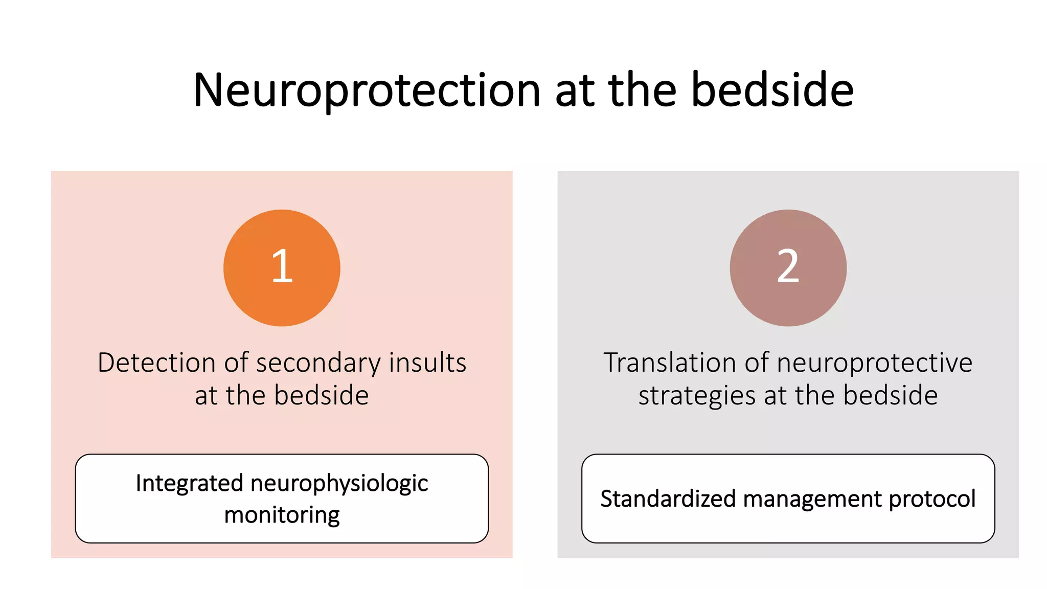 Victoria McCredie minimizing secondary injury #ISICEM19 #IFAD2019 | PPT