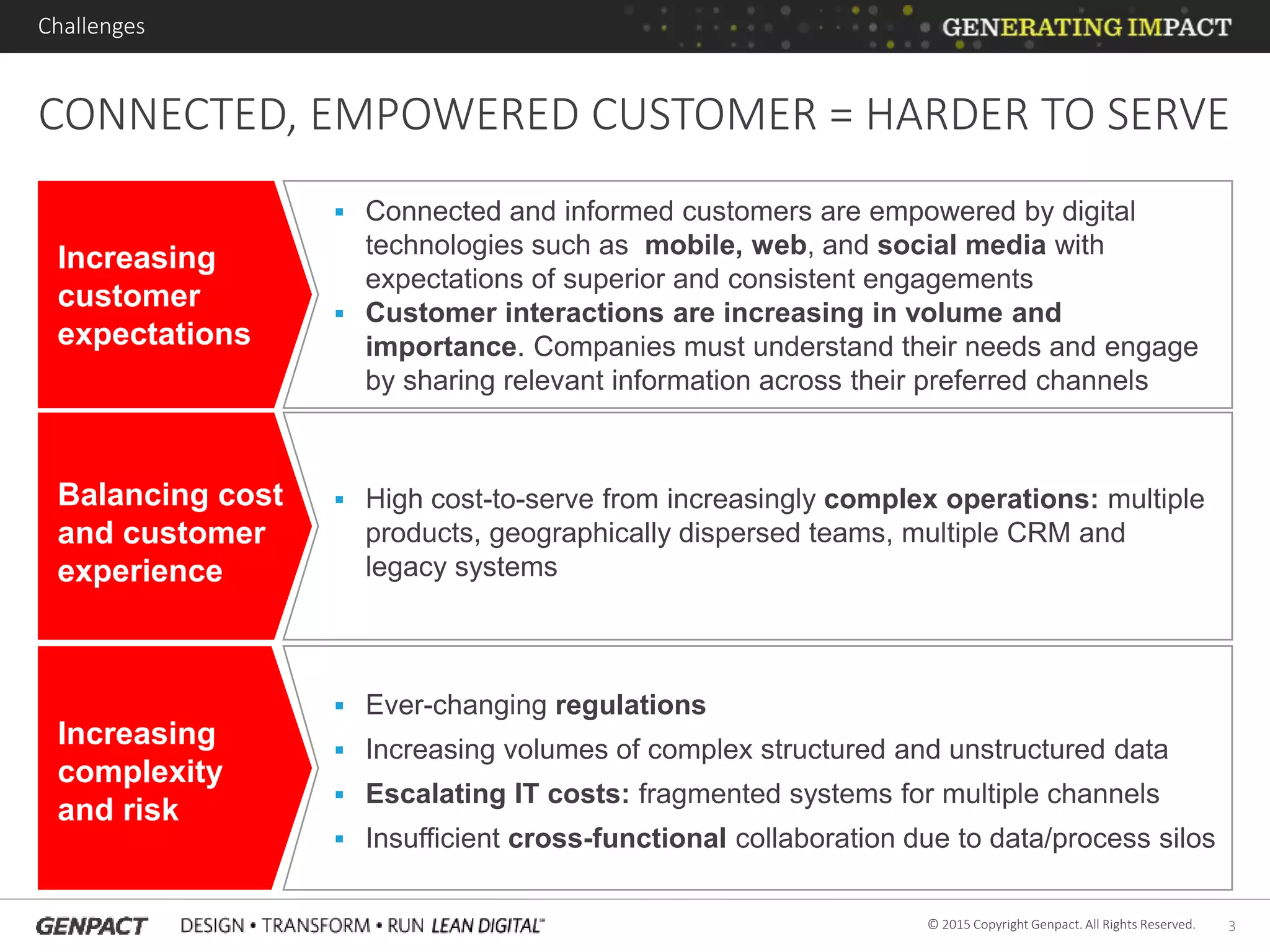 Empowering intelligent customer operations through Lean Digital | PPT