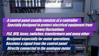 MCC & Smart (intelligent) MCC وحدات | PPTX