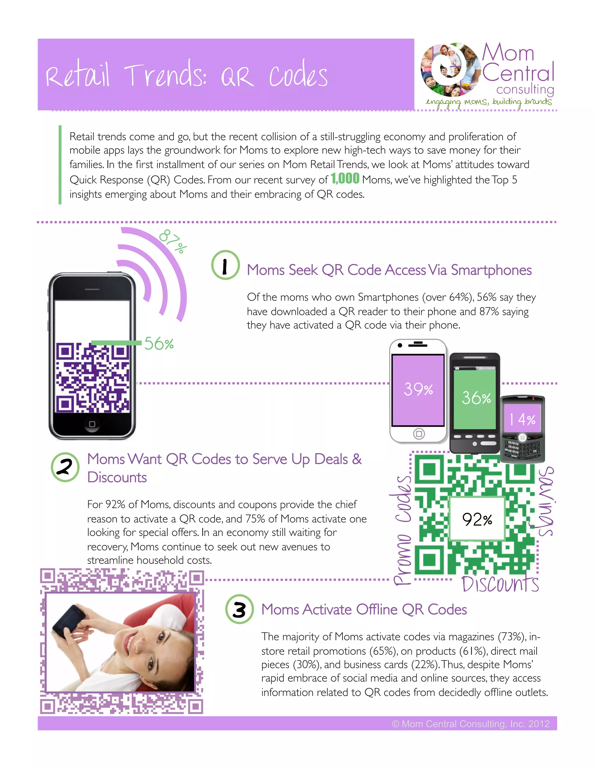 How Do Moms Use QR Codes? [INFOGRAPHIC] | PDF