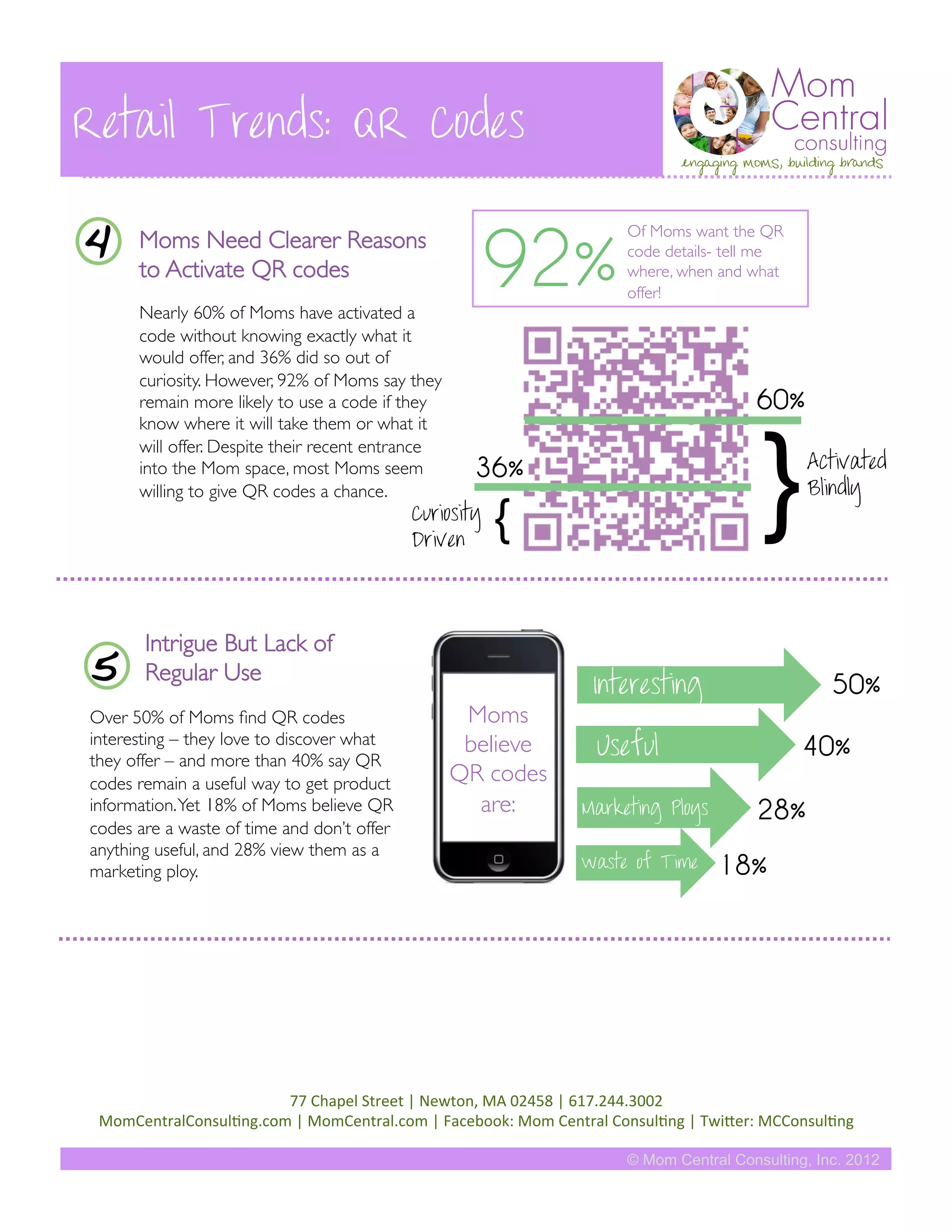How Do Moms Use QR Codes? [INFOGRAPHIC] | PDF