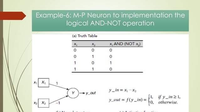 Mc culloch pitts neuron | PDF | Computer Networking | Computing