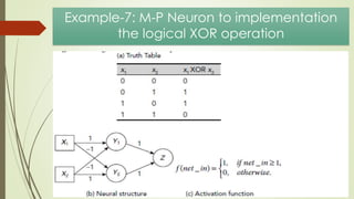 Mc culloch pitts neuron | PDF