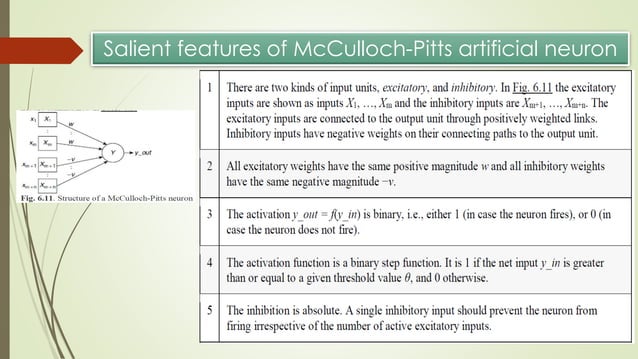 Mc culloch pitts neuron | PDF | Computer Networking | Computing
