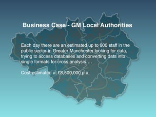 Manchester City Council Presentation | KEY